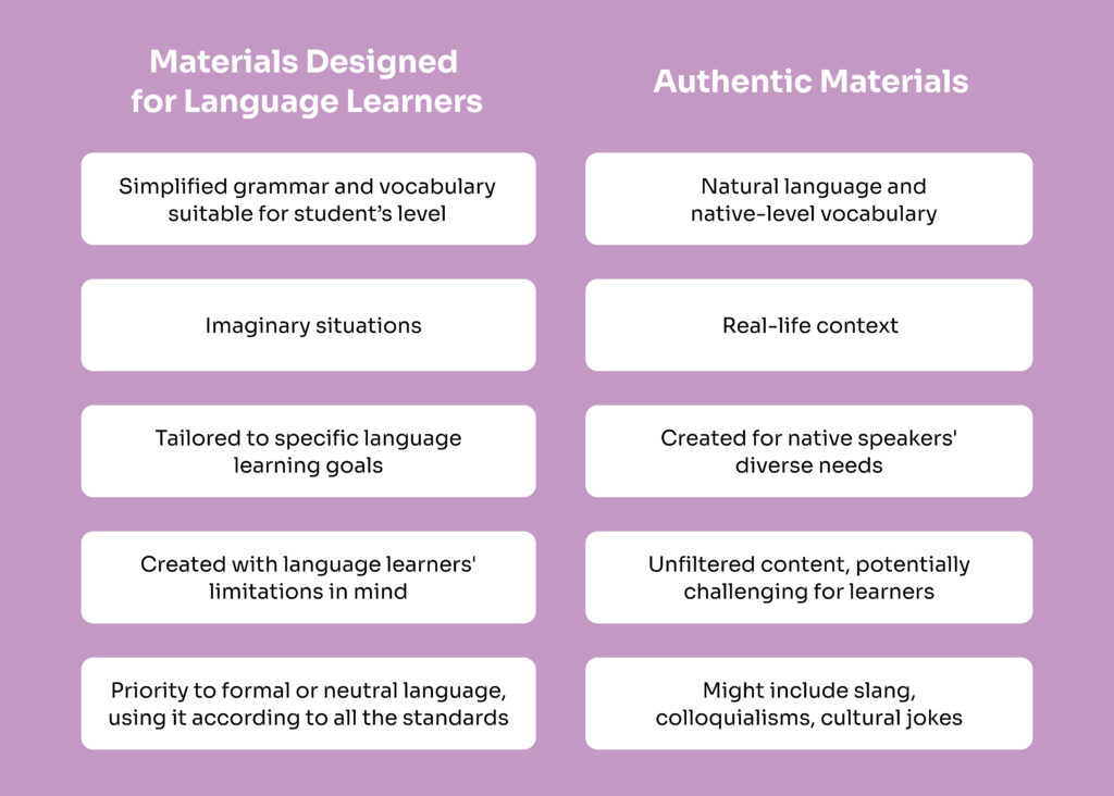 Using Authentic Materials in Language Teaching: Tips and Tricks - Twee